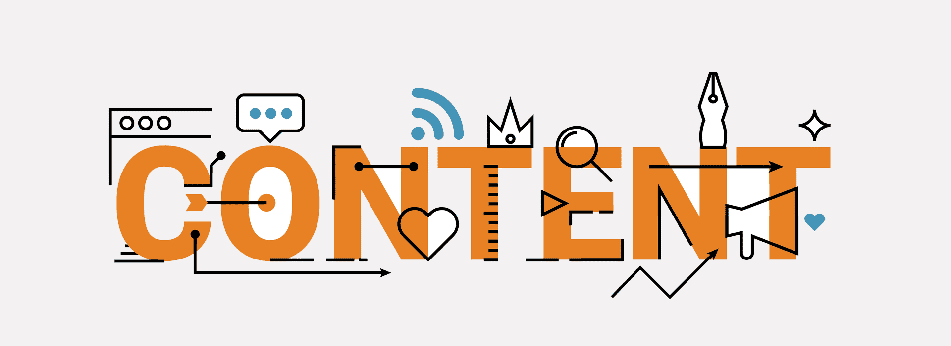 eLearning, LMS and Learning & Development Experts | Webanywhere