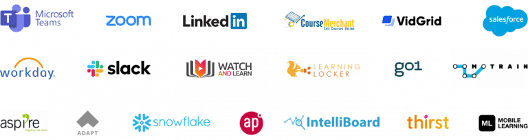 Contact us - Webanywhere